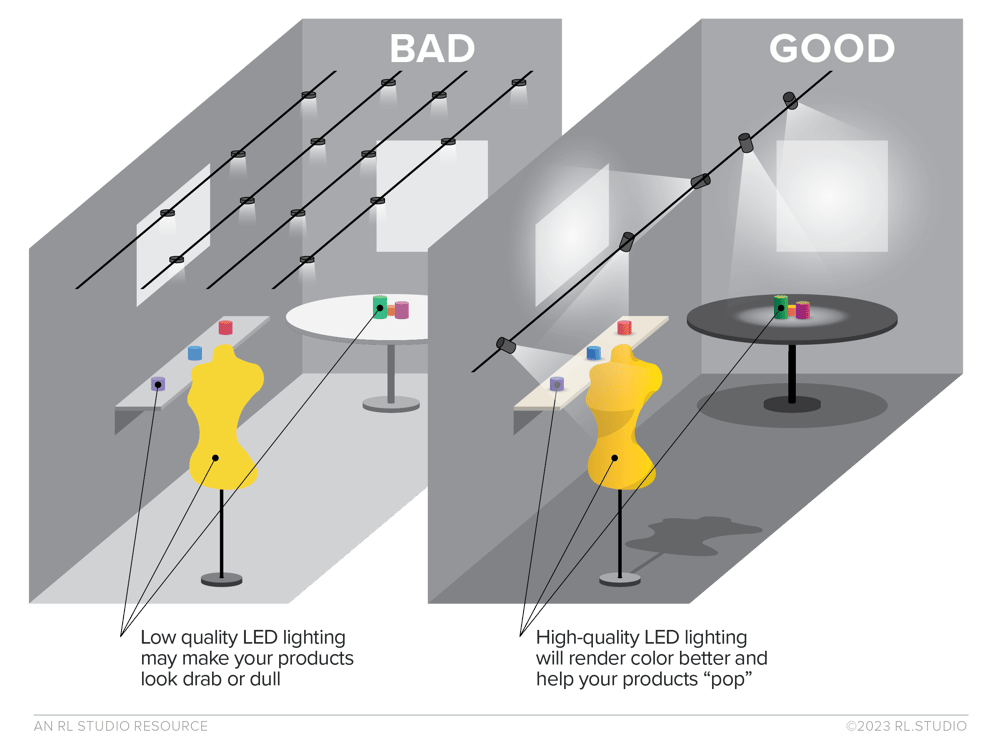 6 lighting design best practices for retail spaces
